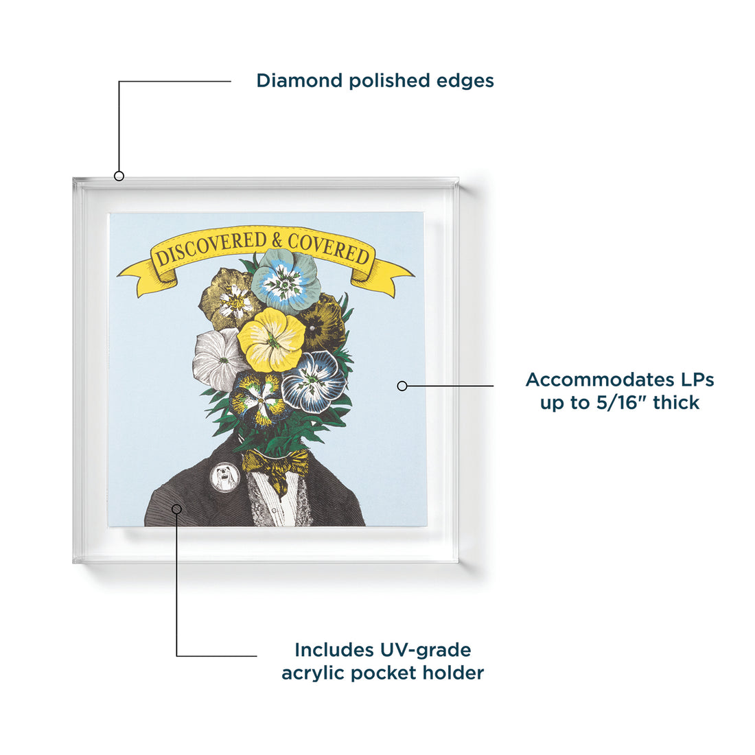 Floating Magnetic Record Album Frame | Record Album Display – Wexel Art